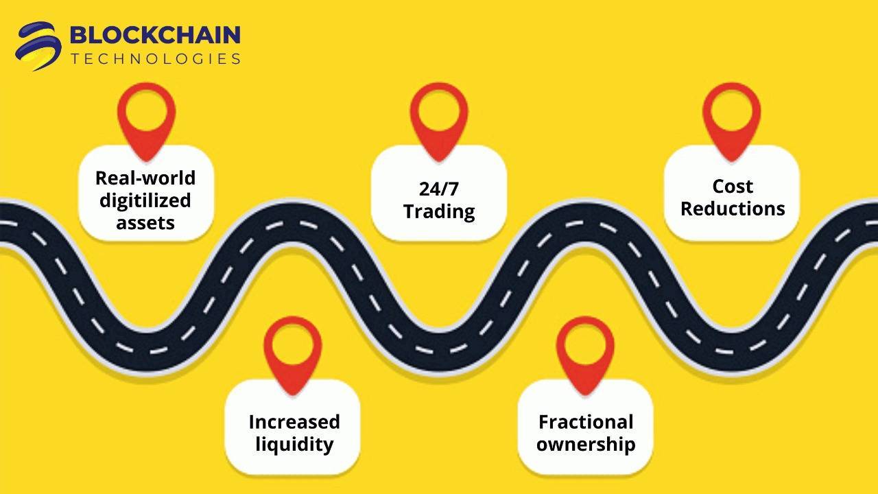 Security Token Offering Services - Blockchain Technologies